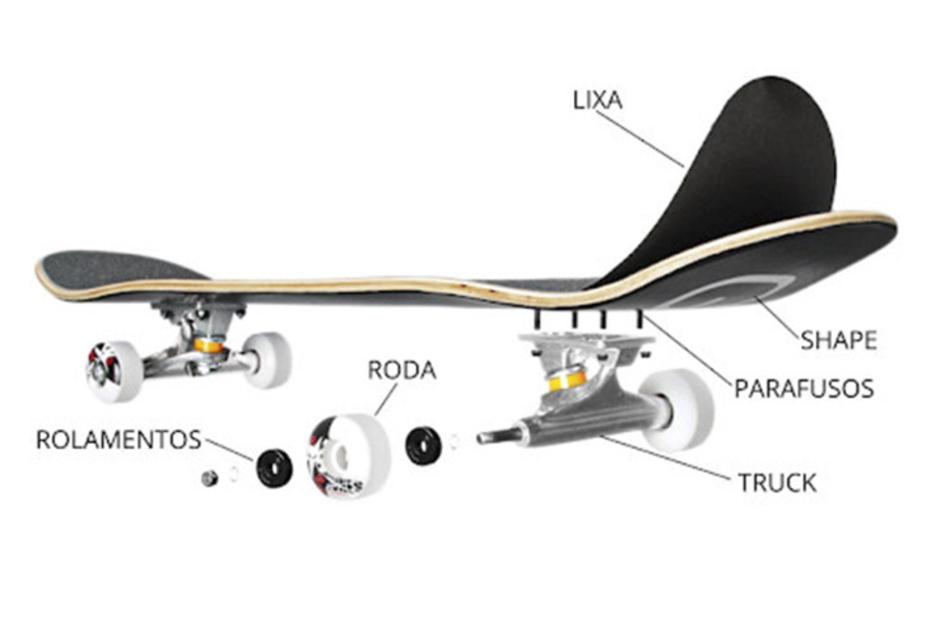 Tudo Sobre Skate: Guia Completo, Mais De 20 Dicas.